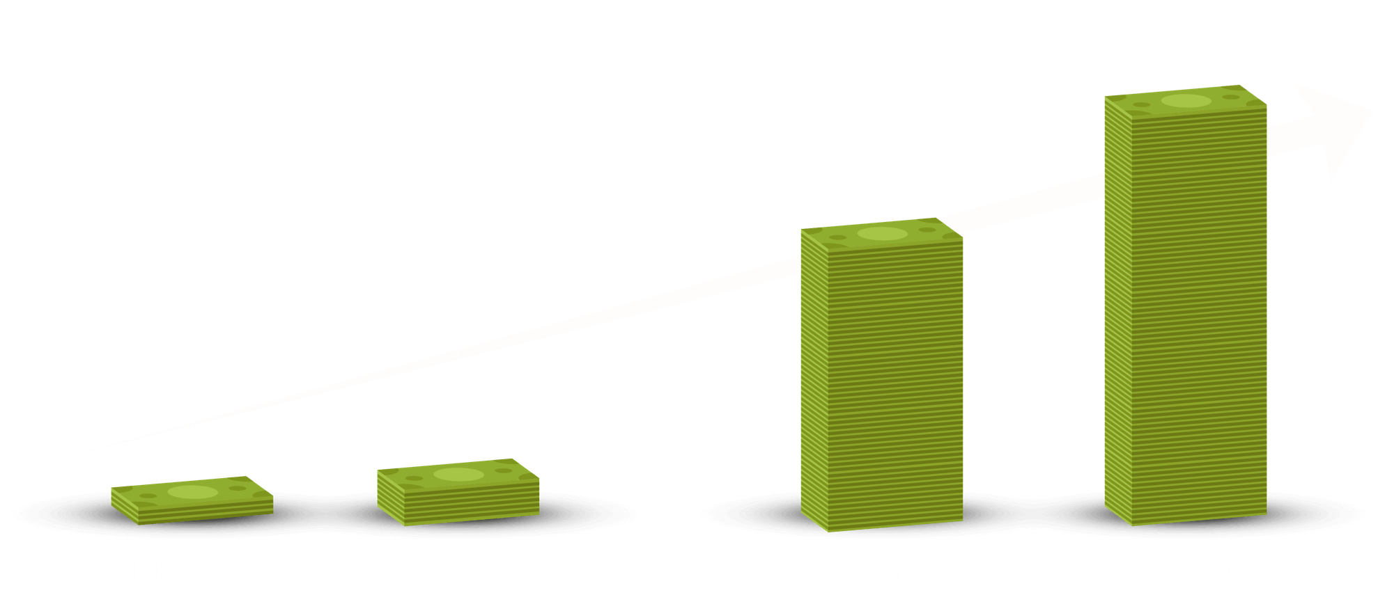 Saas Affiliate Programs Start Now As Surveysparrow S Saas Affiliate