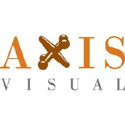 AXIS visual | Graphic Design | SurveySparrow