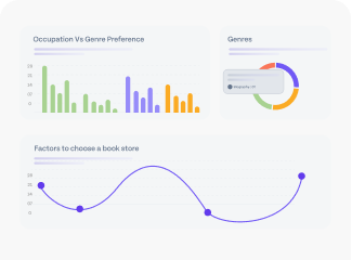 Stratified Sampling: Definition, Formula, Examples, Types
