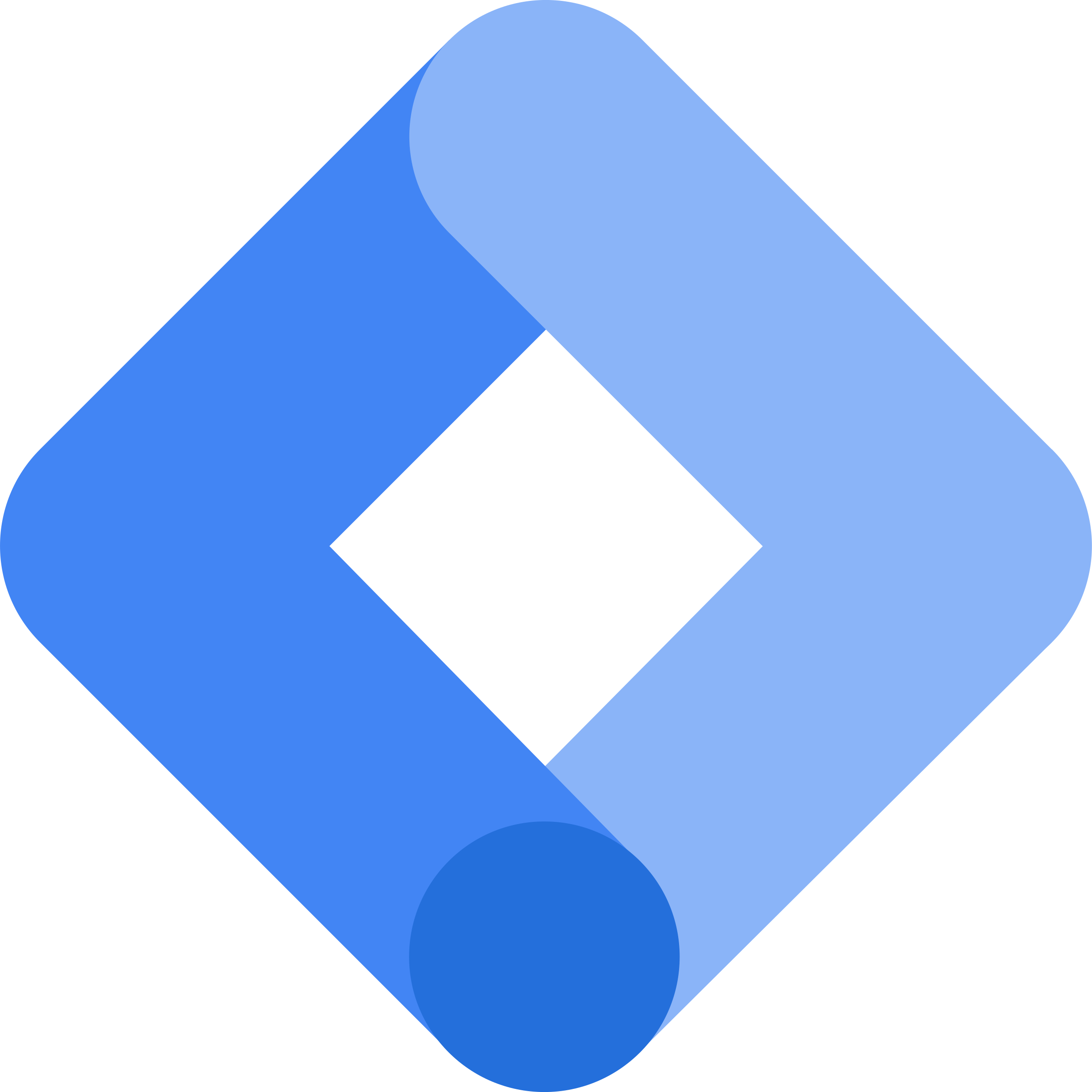 Google Tag Manager Integrations Integrate Google Tag Manager