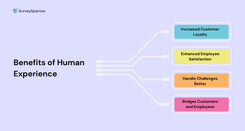 Human Experience: A New Age Formula for Improving CX