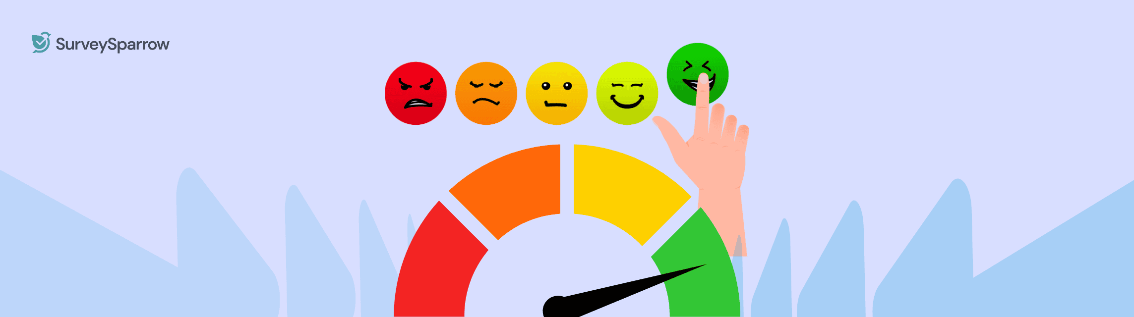 Best NPS Software for Large Businesses (Backed by Real Results From 200+ Companies)