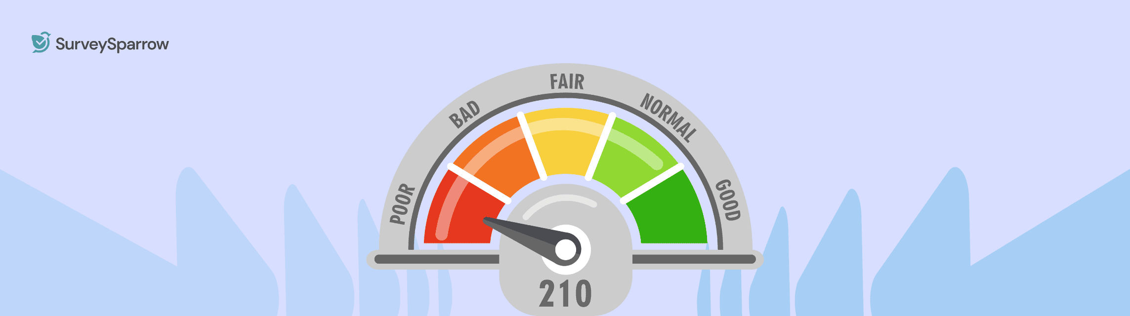 Net Promoter Score Explained: A Simple Guide to Customer Loyalty (2026)