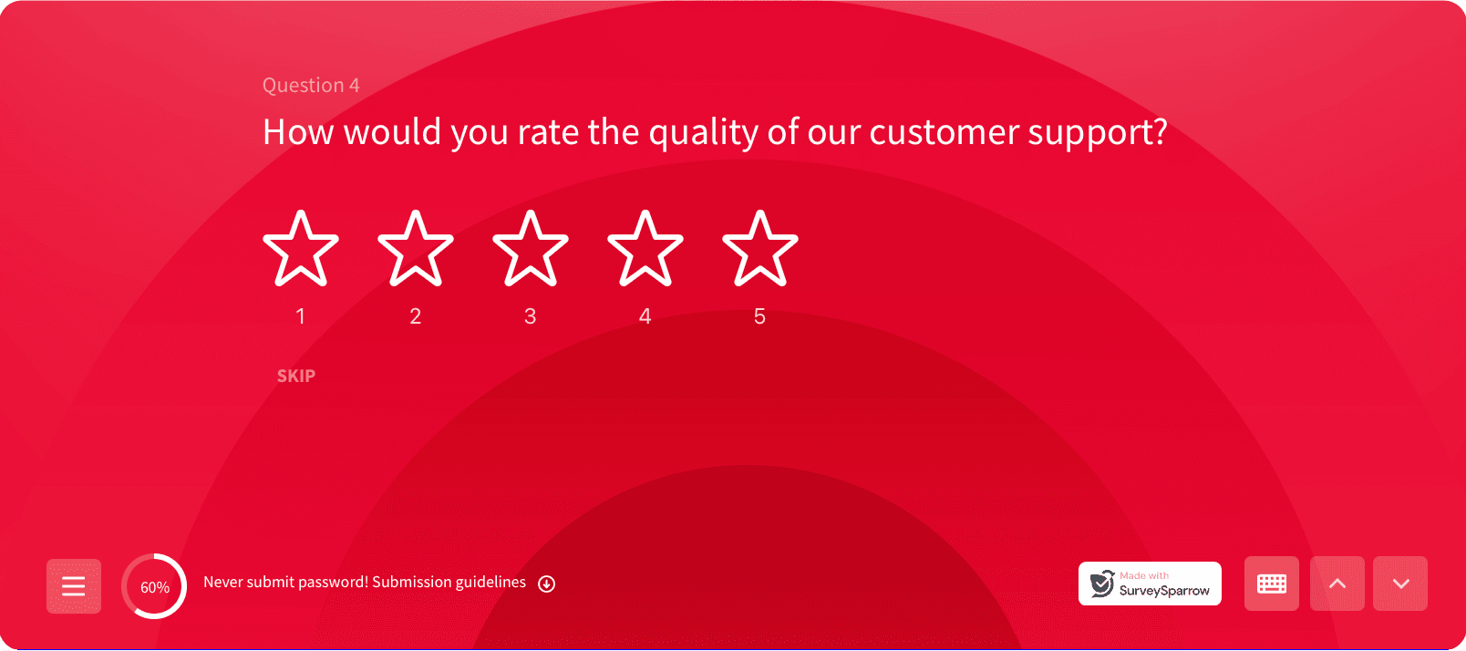 Survey Data Analysis Examples Used by Businesses