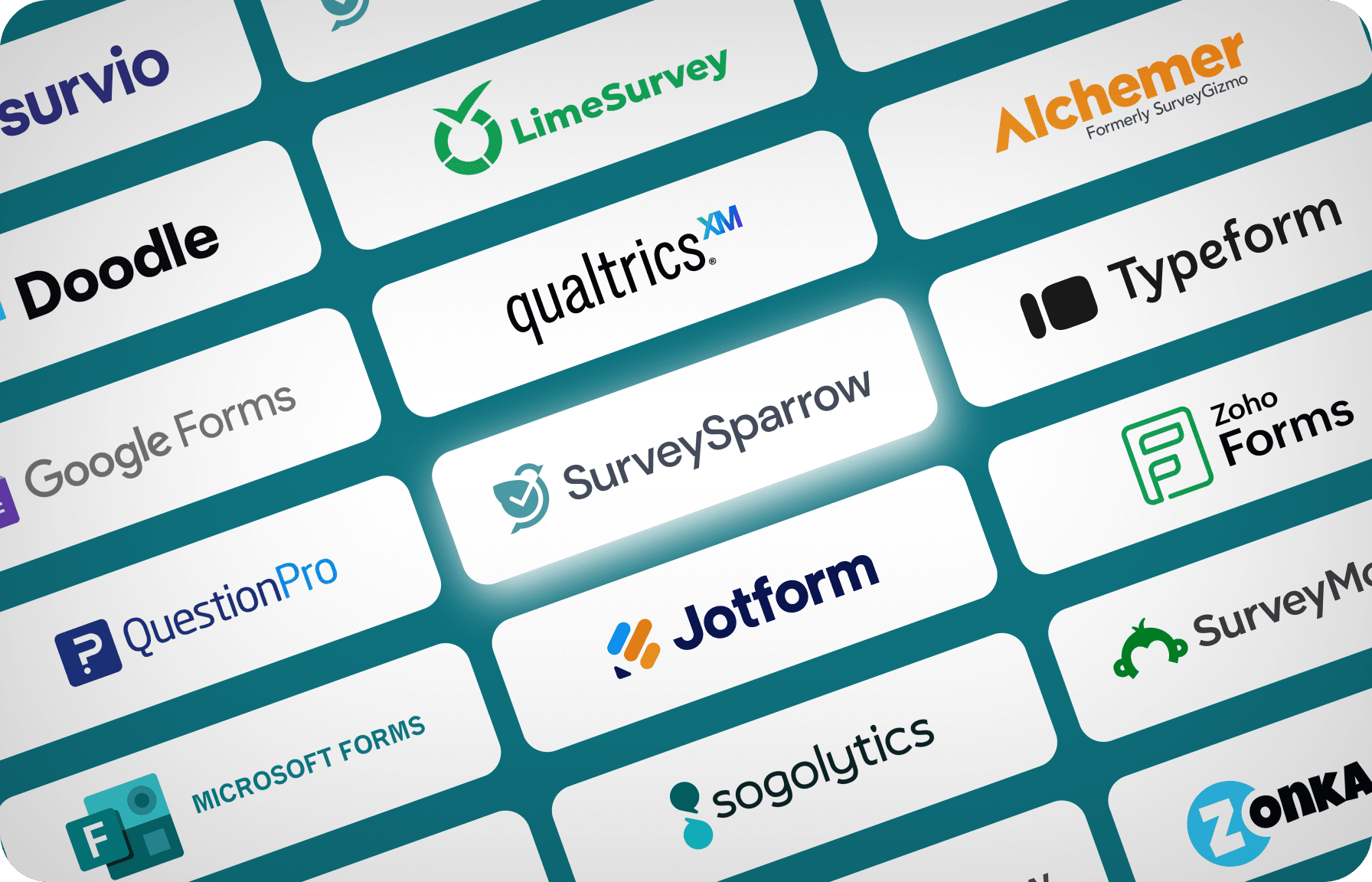 Best Online Survey Tools in 2026: 15 Tested by CX Experts (Free + Paid)